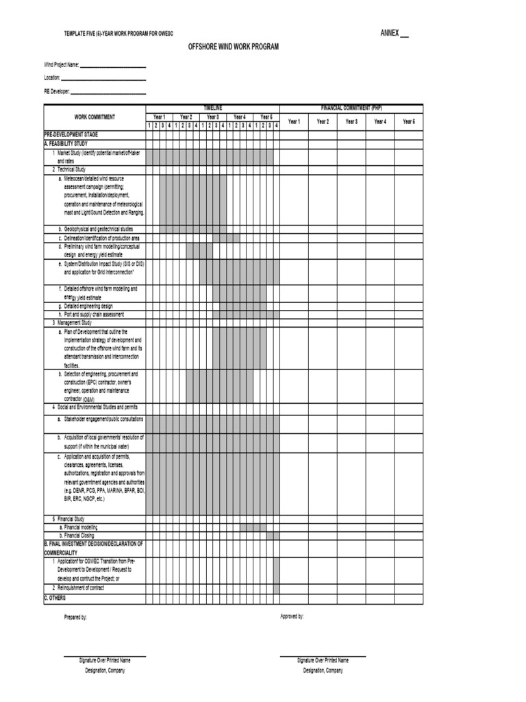 Template Work Programs and Plans_Offshore Wind | PDF | Offshore Wind ...