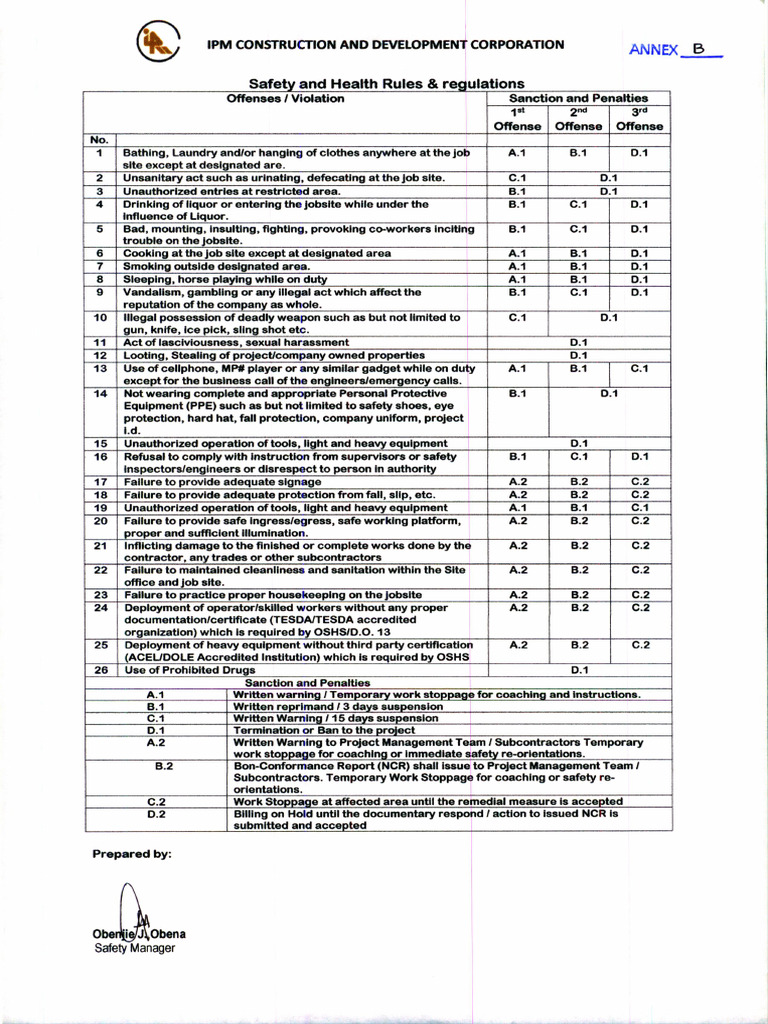 Safety Regulation (Annex b) | PDF