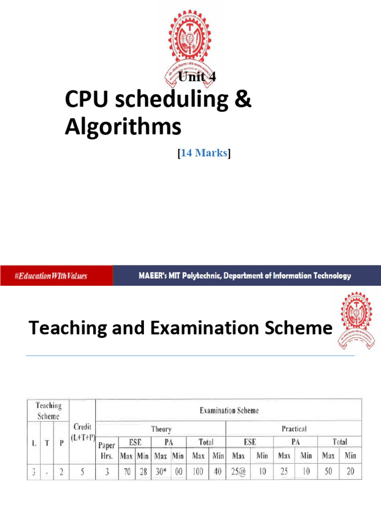 Chapter 4 Download Free Pdf Scheduling Computing Process Computing 