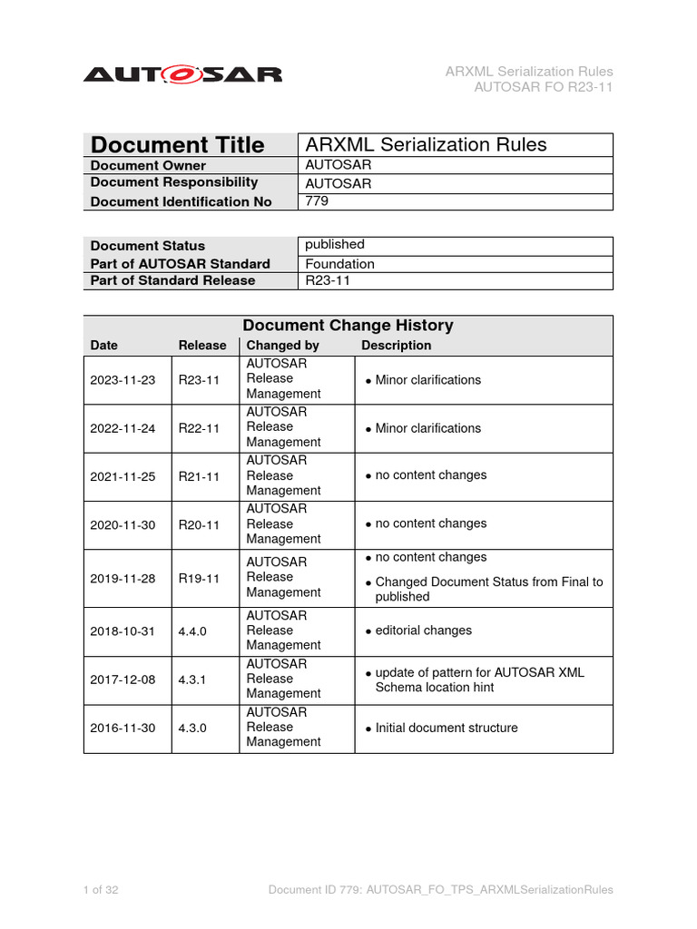 AUTOSAR FO TPS ARXMLSerializationRules | PDF | Xml | Xml Schema