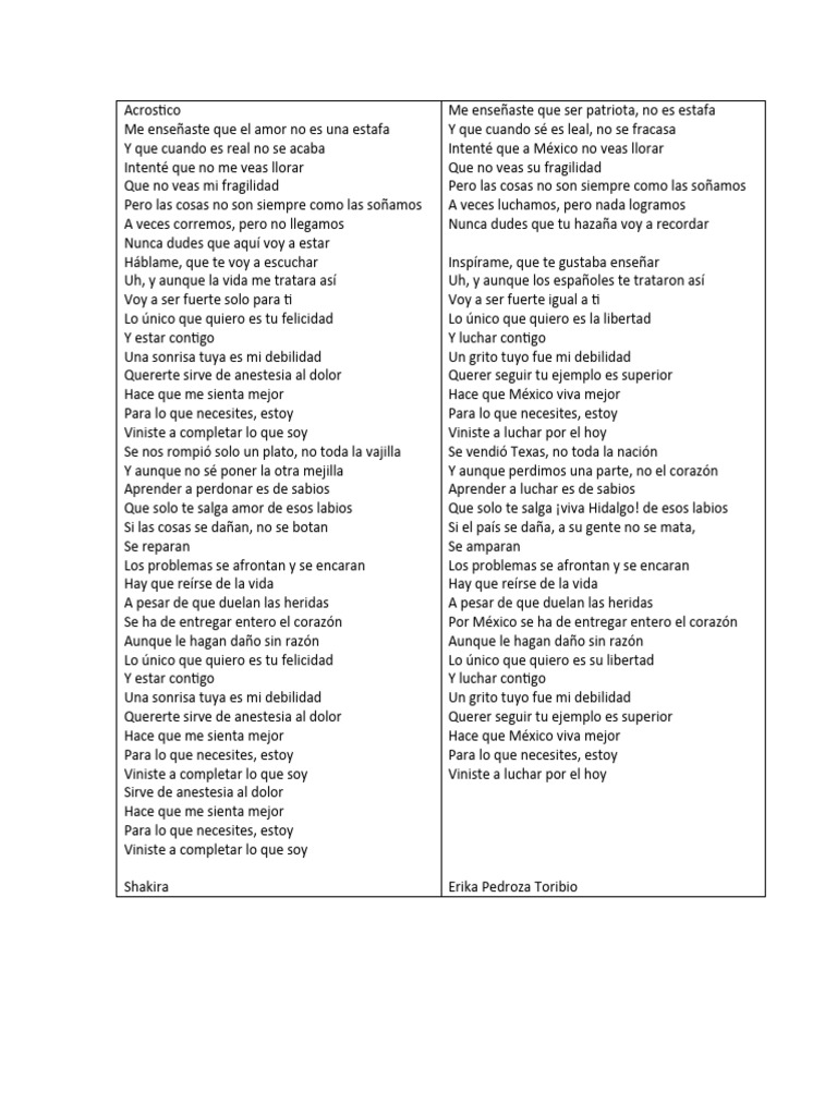 Acrostico Erika | PDF | Poesía