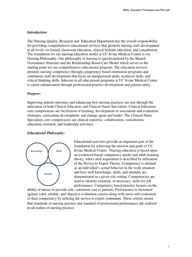 Nursing Education Plan Template | Download Free PDF | Nursing | Patient ...
