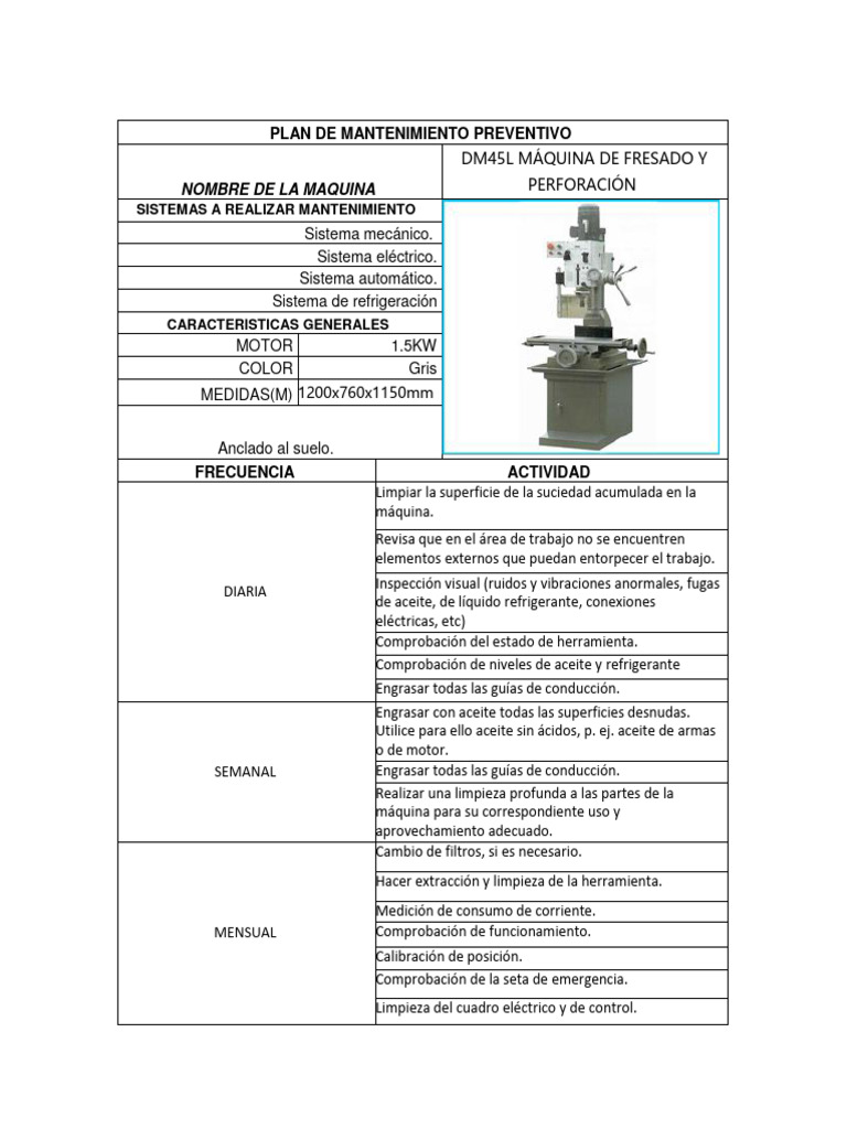 Plan de Mantenimiento Preventivo | PDF | Herramientas | Máquinas