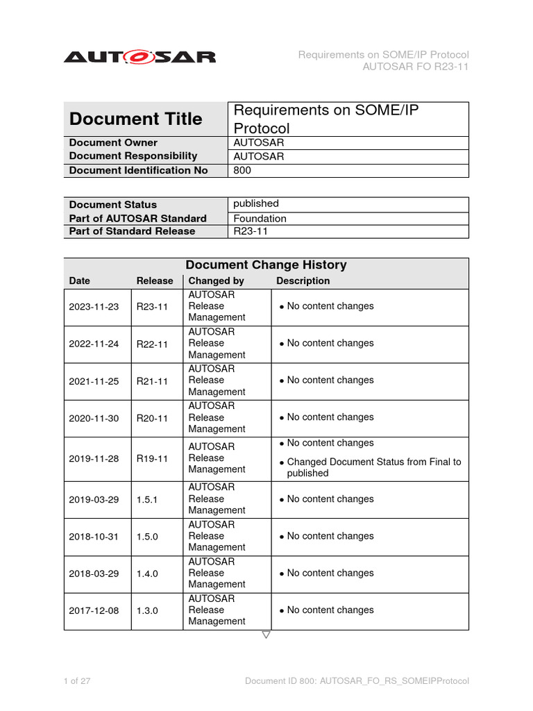 AUTOSAR FO RS SOMEIPProtocol | PDF | Internet Protocols | Multicast
