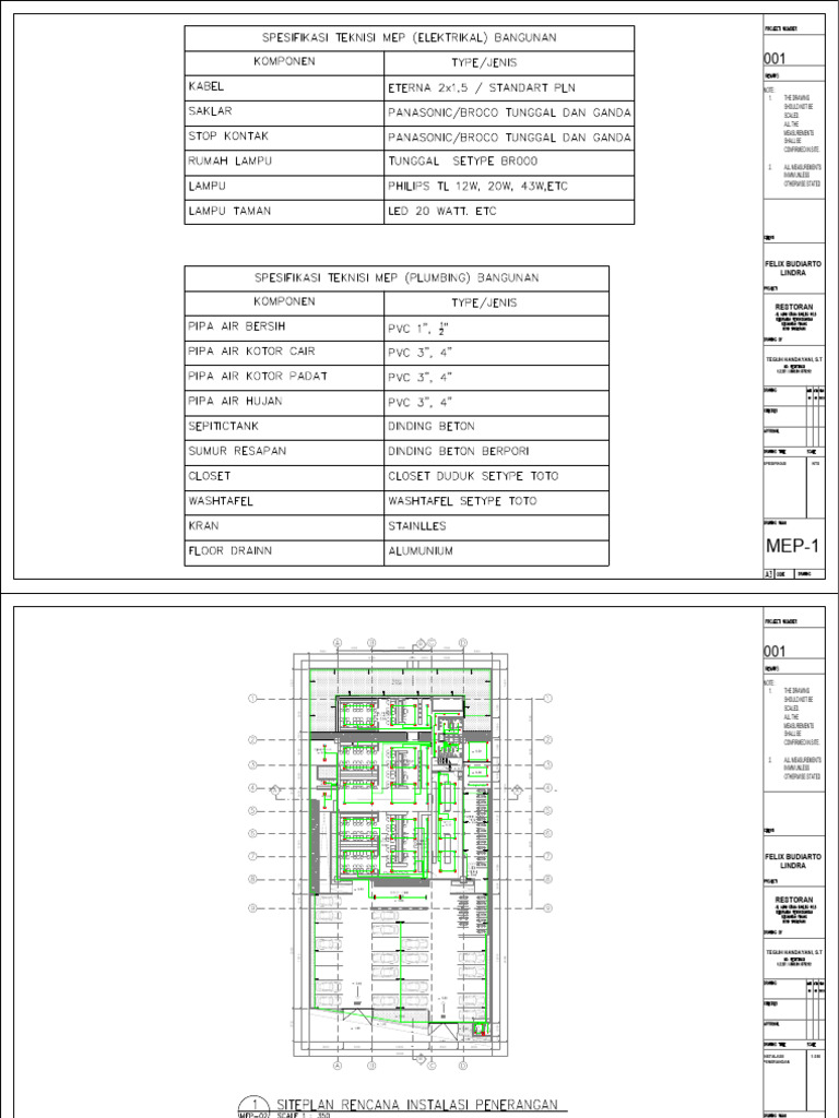 Gambar Mep Restoran - Felix Budiato Lindra | PDF