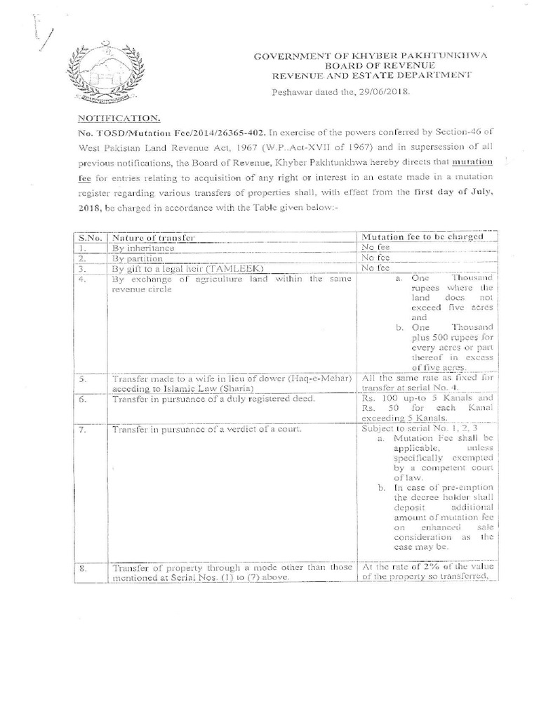 Mutation-fee-notification | PDF