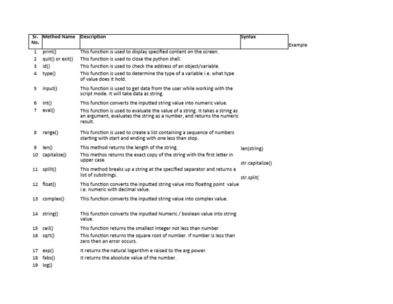 Python Methods Pdf String Computer Science Data Type 5386