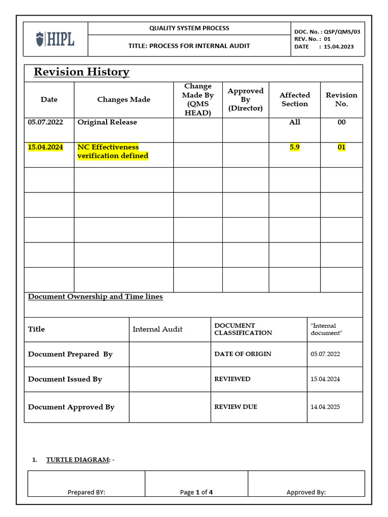 (QSP-QMS-03) Process For Internal Audit | PDF | Audit | Internal Audit