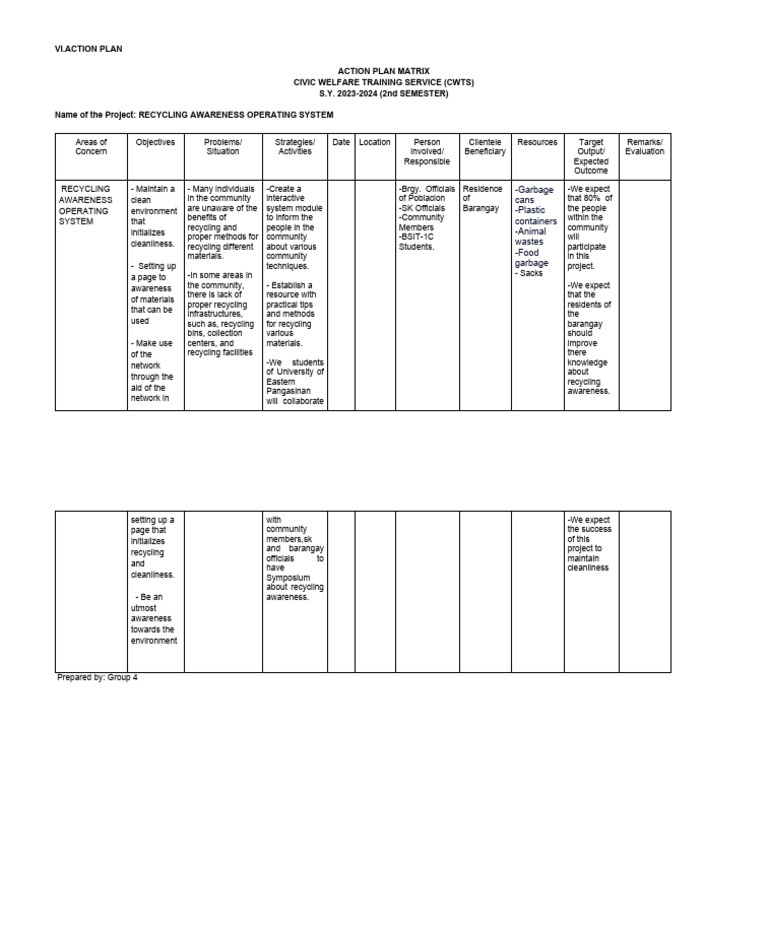 Action Plan Community Composting Grow Together | PDF | Recycling ...