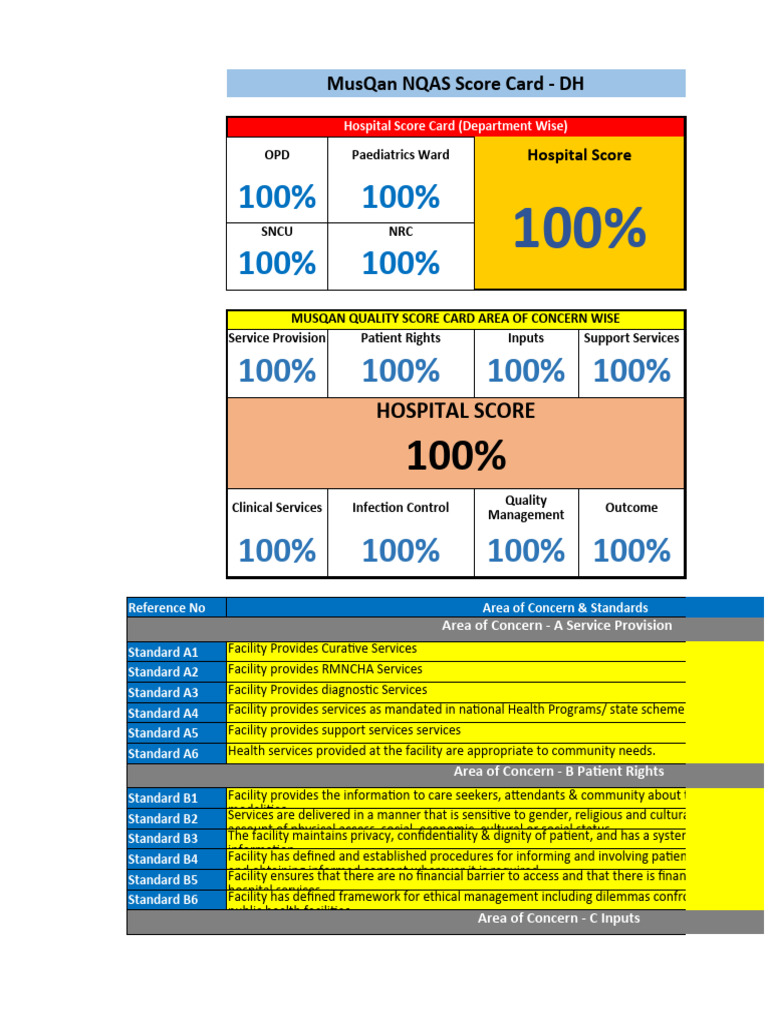 DH MusQan 15-9-21 | PDF | Patient | Breastfeeding