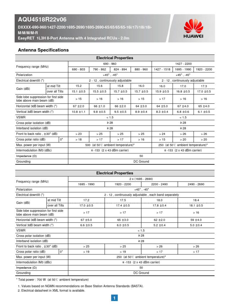ANT-AQU4518R22v06-2145 Datasheet | PDF | Antenna (Radio) | Decibel
