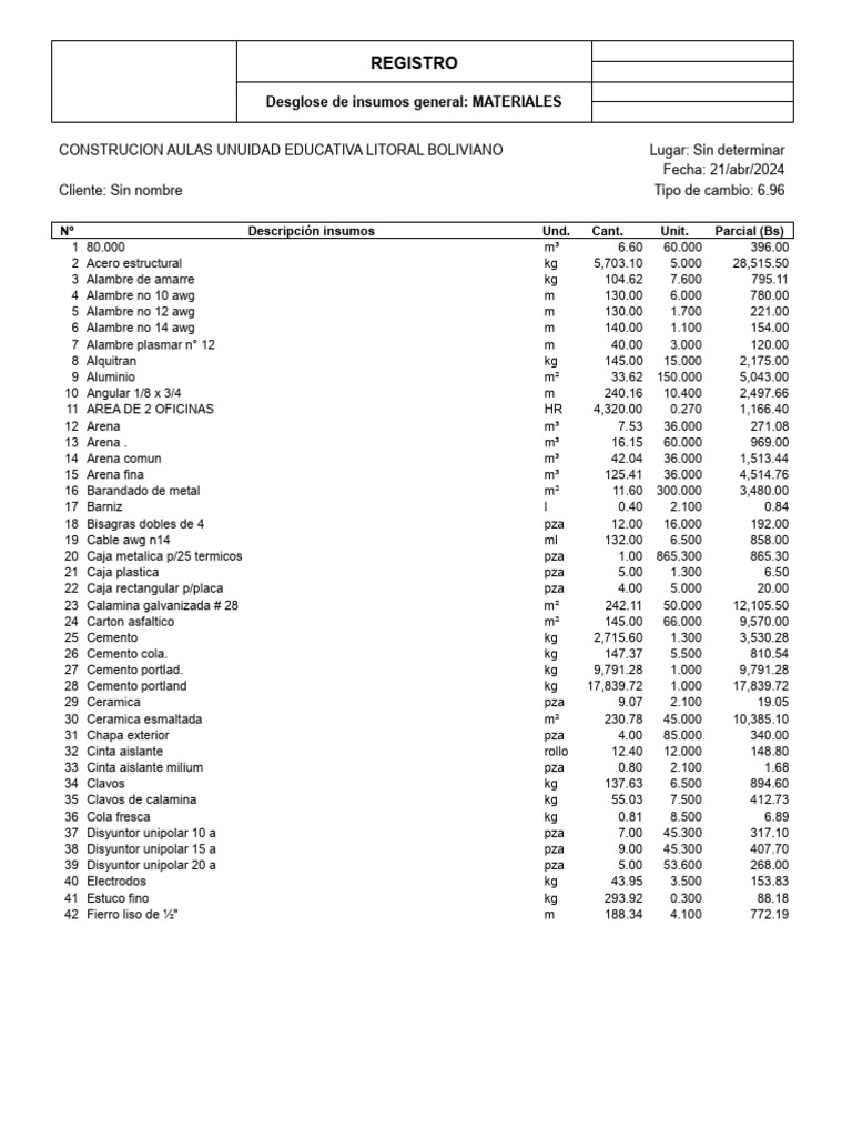 Insumo General Materiales | PDF | Materiales | Materiales de construcción