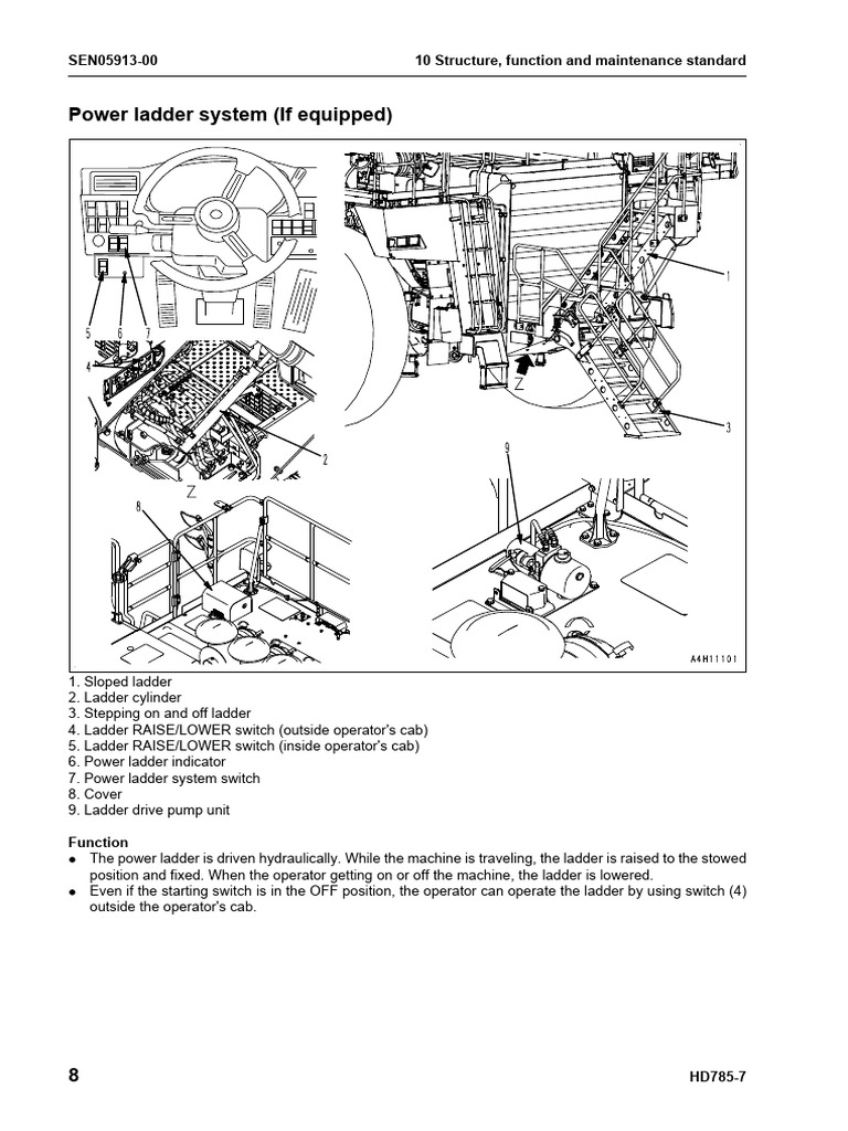 Power Ladder of Komatsu HD 785-7 (30001-UP) | PDF | Valve | Pump