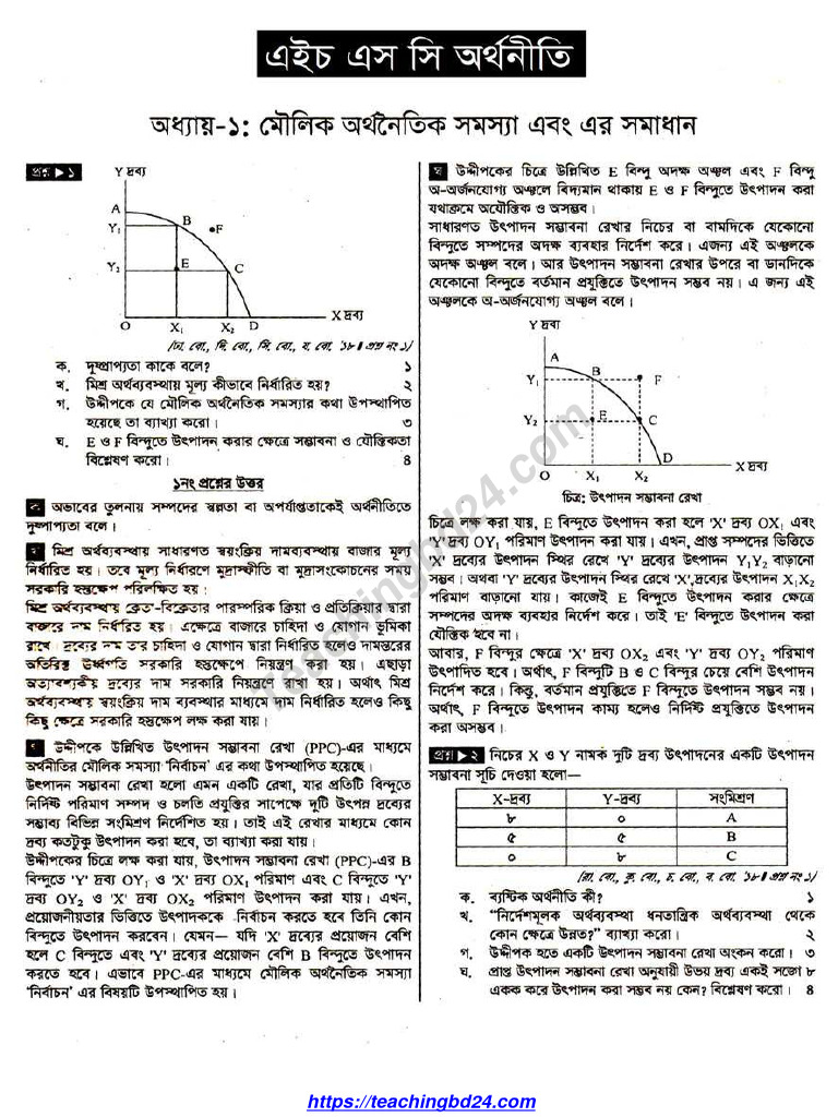HSC Economic 1st Paper Chapter 1 | PDF
