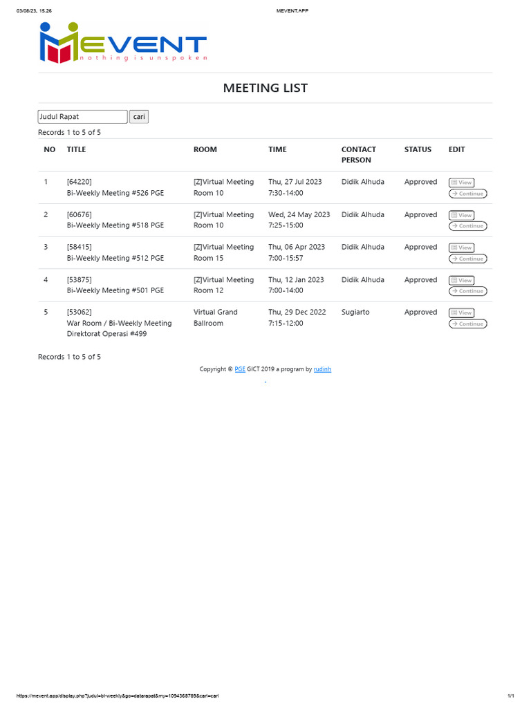 MEVENT Biweekly War Room | PDF