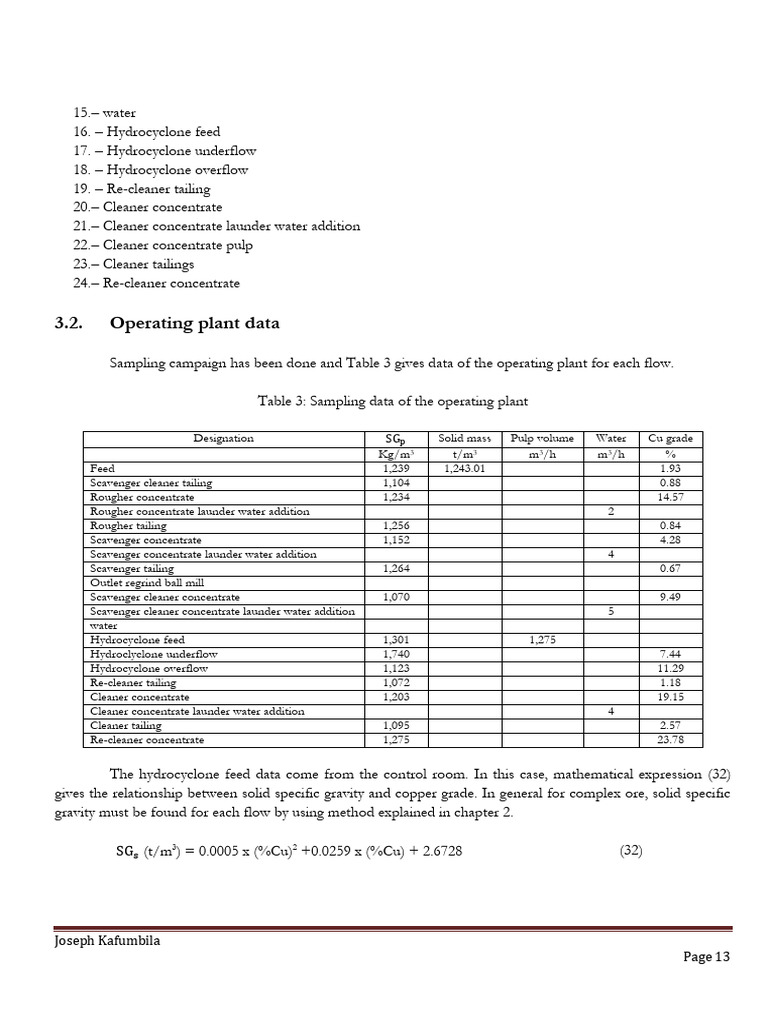 Hydrocyclone Plant Operating Data Analysis | PDF | Chemistry | Mining