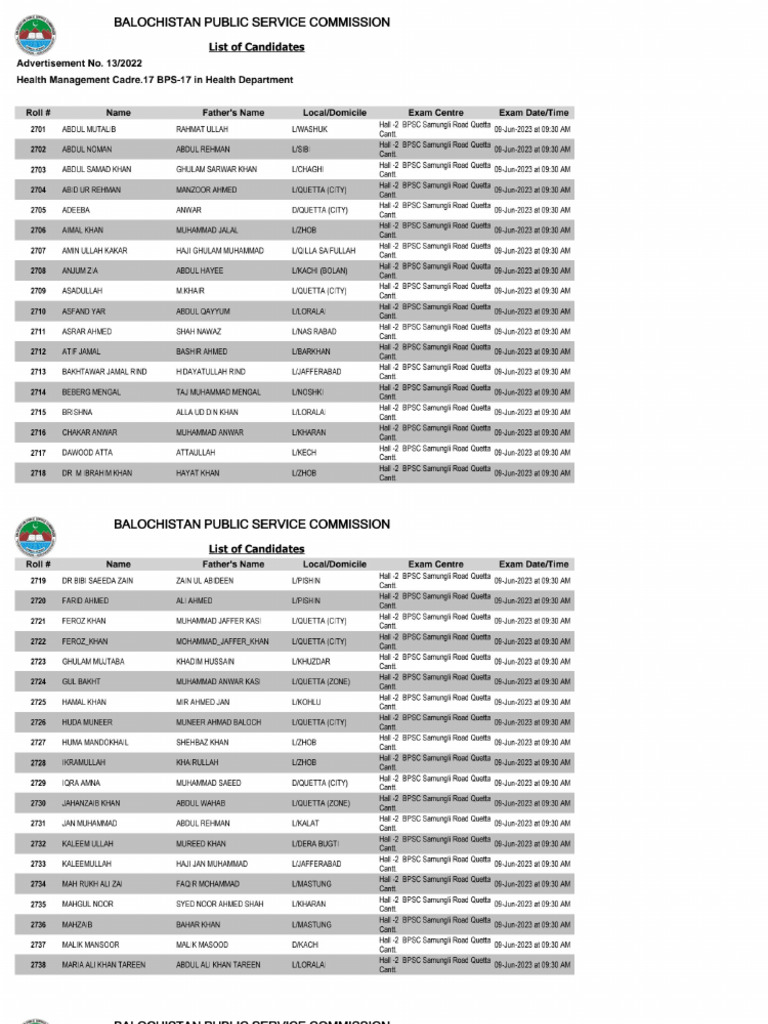 Health Management Cadre | PDF