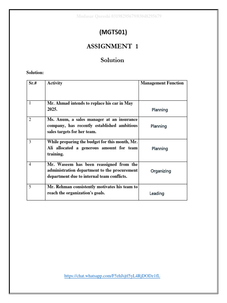 MGT501 Assignment 1 Solutions | PDF