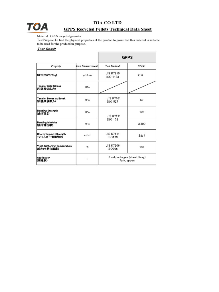 Toa (GPPS) TDS | PDF