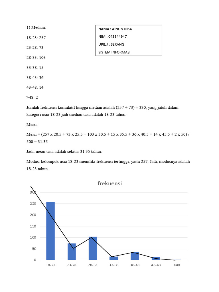 Analisis Dan Visualisasi Data | PDF | Metode & Bahan Ajar