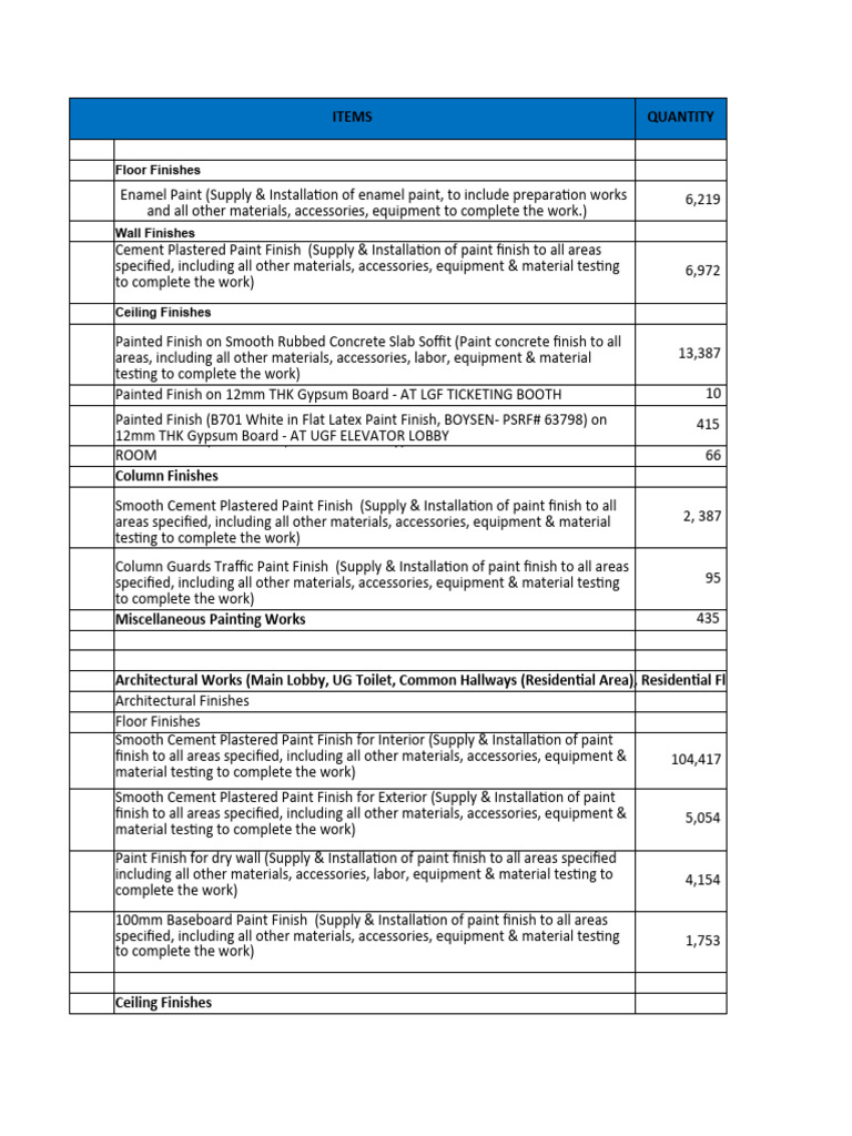 Painting Boq 35% New | PDF | Concrete | Wall