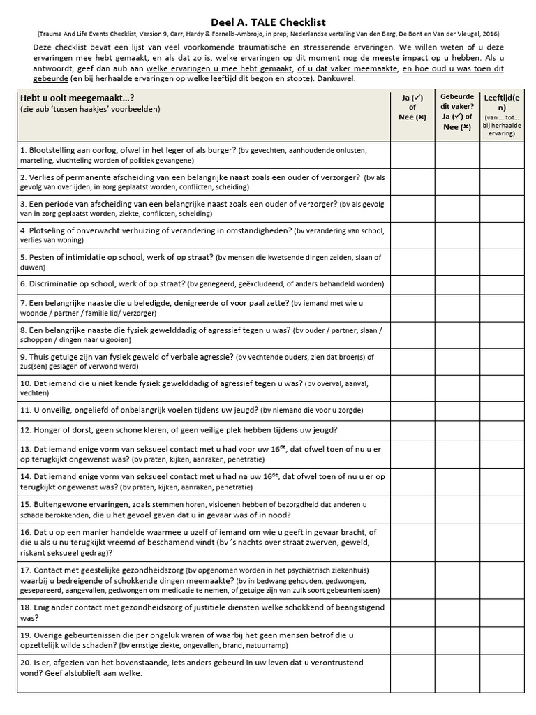 TALE Checklist Including TSQ - Dutch Version Jan 2016 Def | PDF