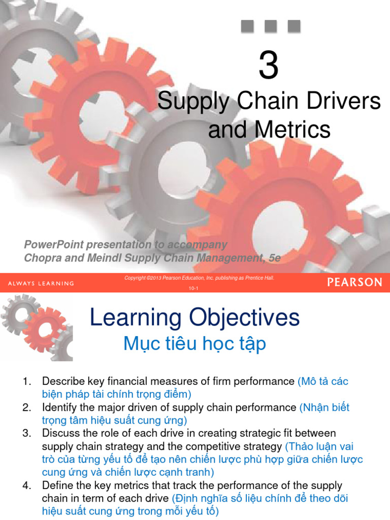 Chapter 3 - Supply Chain Drivers and Metrics R | PDF