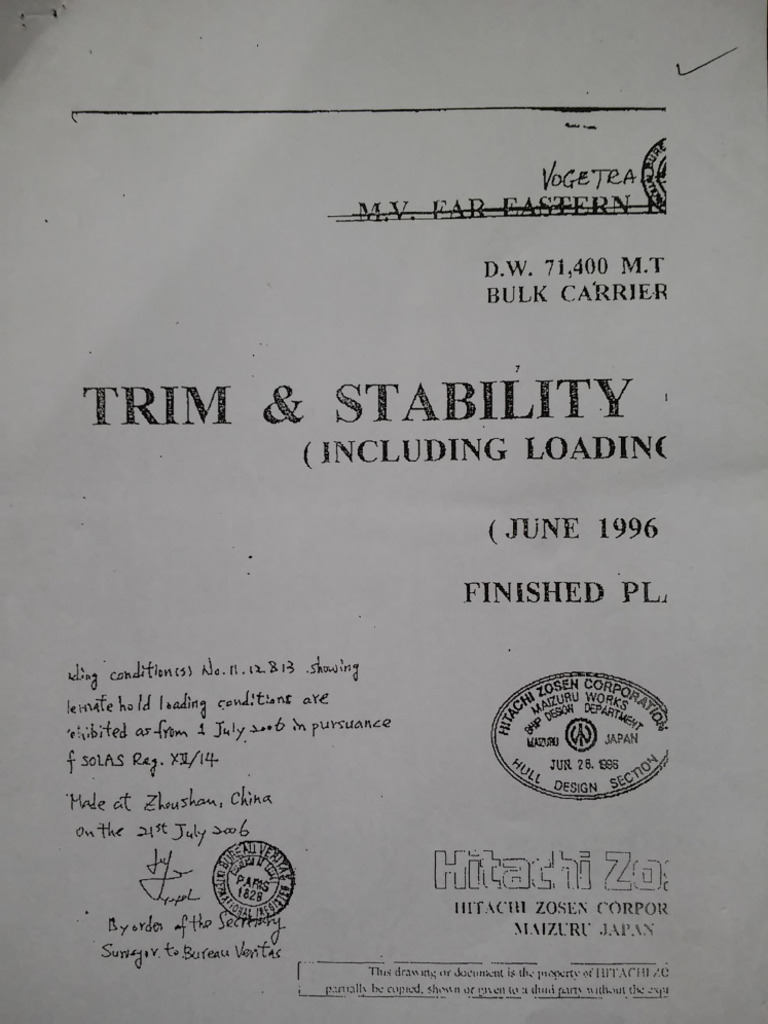 Trim Stability | PDF