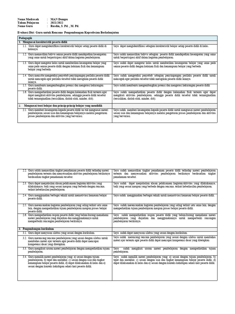 Evaluasi Diri Guru MAN Dompu | PDF | Kesehatan Holistik | Sains ...