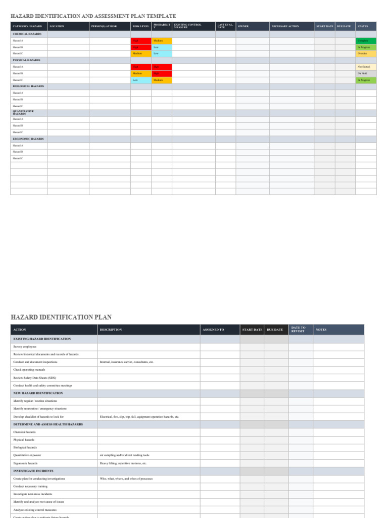 Hazard Identification Assessment Template | PDF | Hazards ...