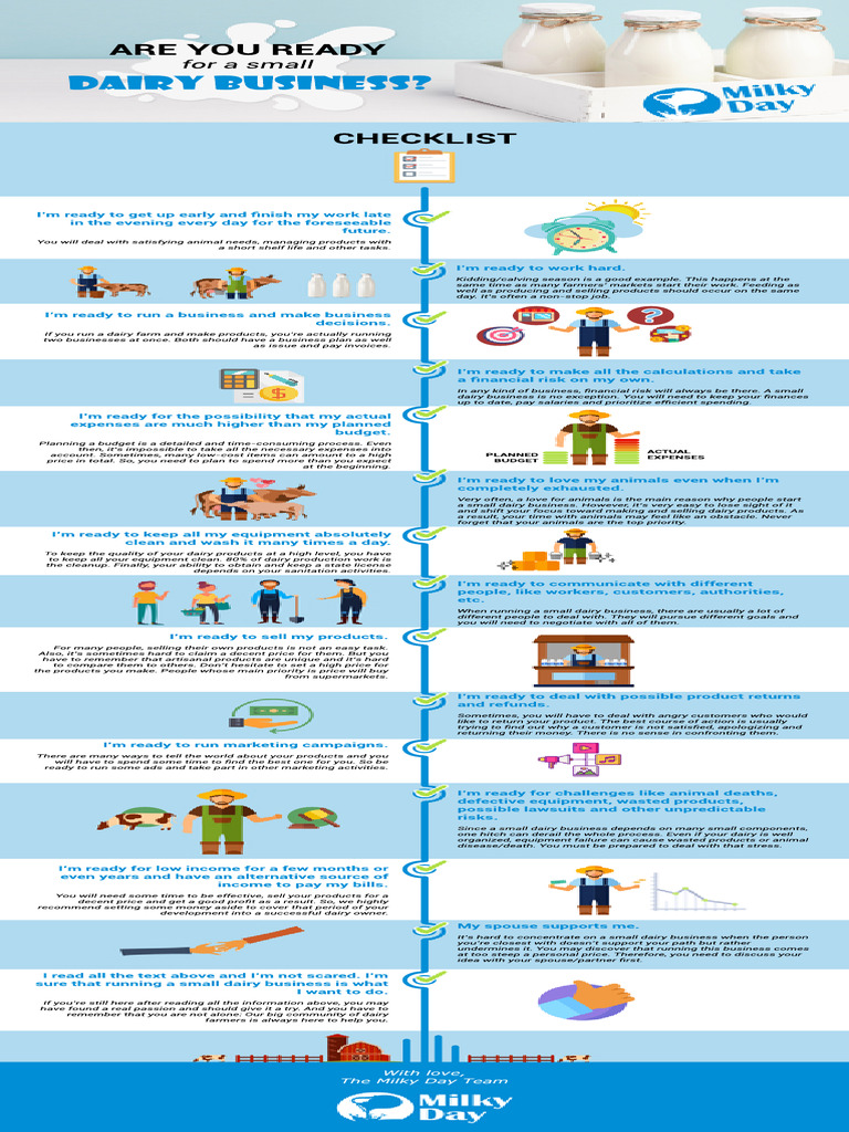 Are You Ready For Small Dairy Business Checklist | PDF