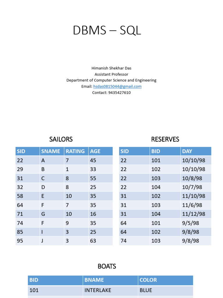 DBMS Practice | PDF | Relational Model | Data Management