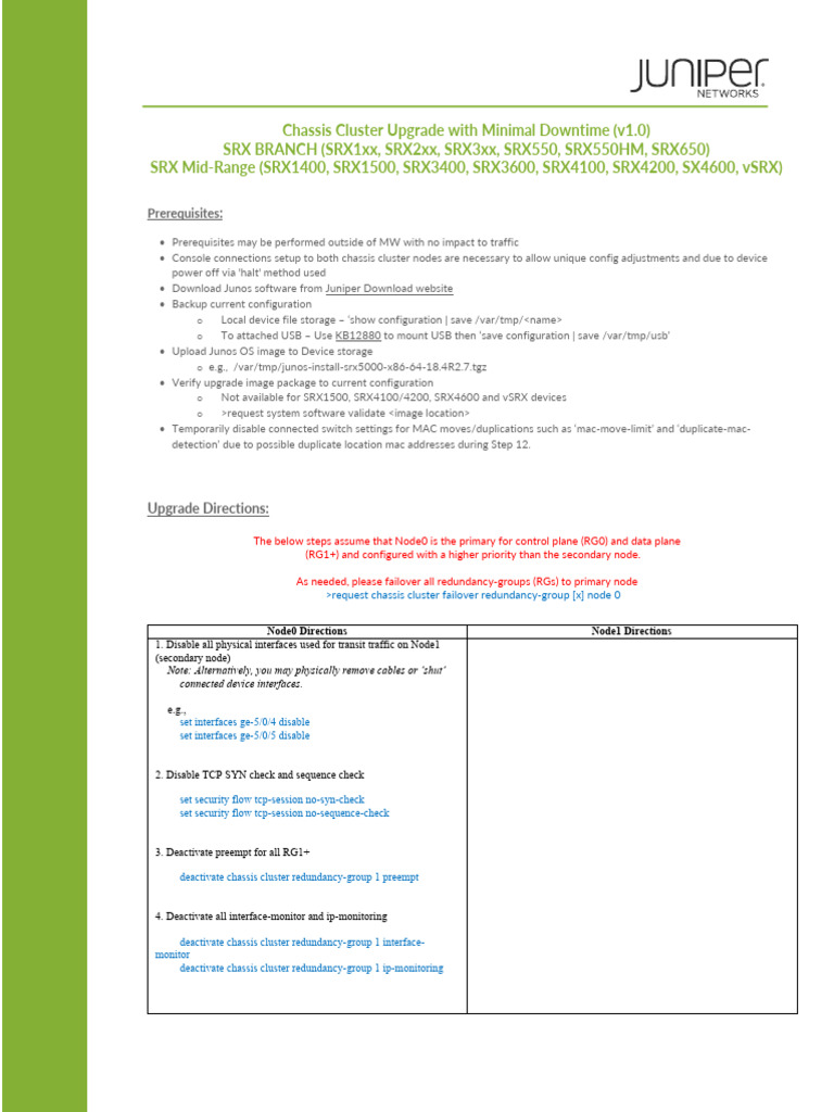 SRX550HM Chassis Cluster Upgrade Guide | PDF | Computer Cluster | Usb