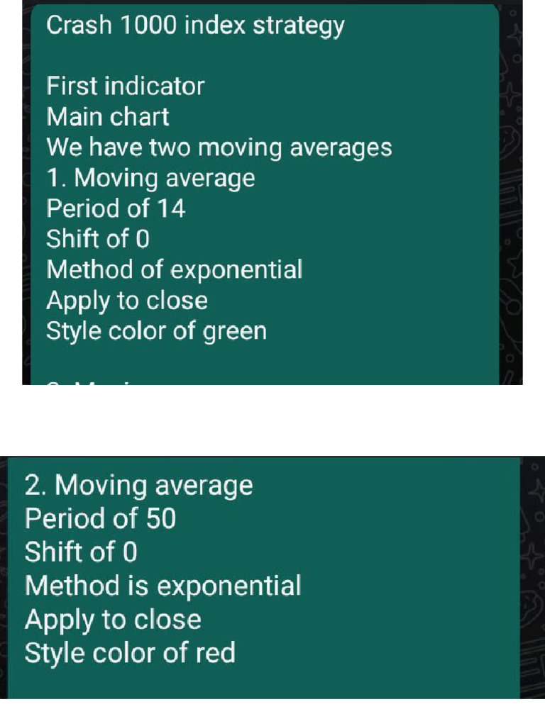 Crash 1000 Index Strategy by Saint | PDF