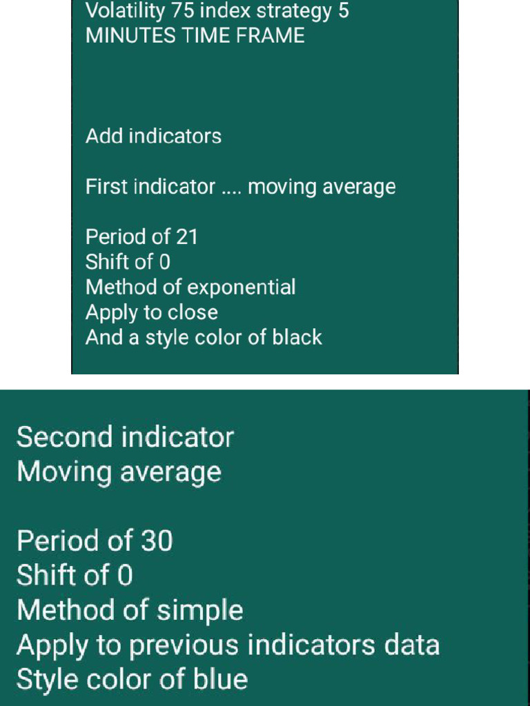 Volatility 75 Index Strategy by Saint | PDF