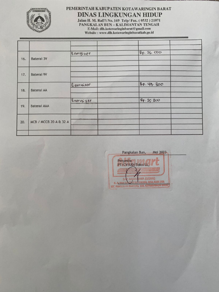 Nanda | PDF