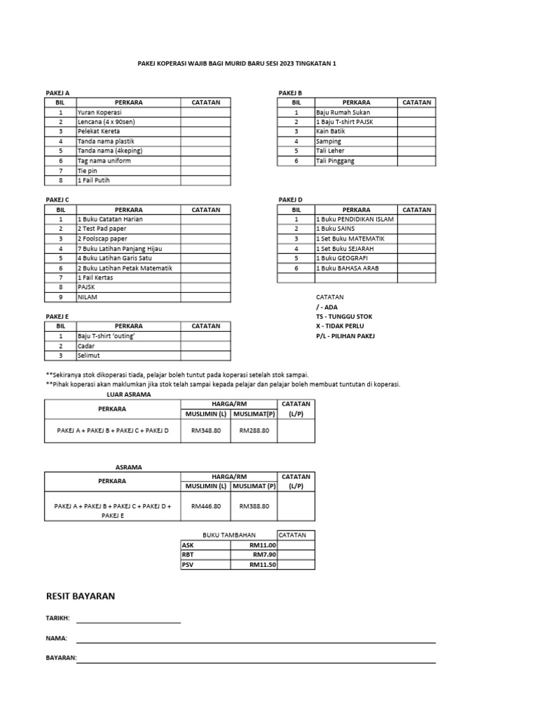 Checklist F1 | PDF