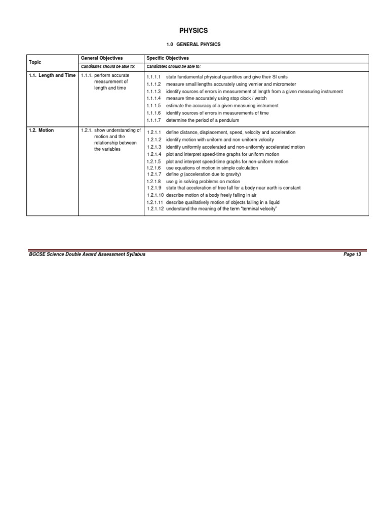 SDA Syllabus | PDF | Redox | Chemical Reactions