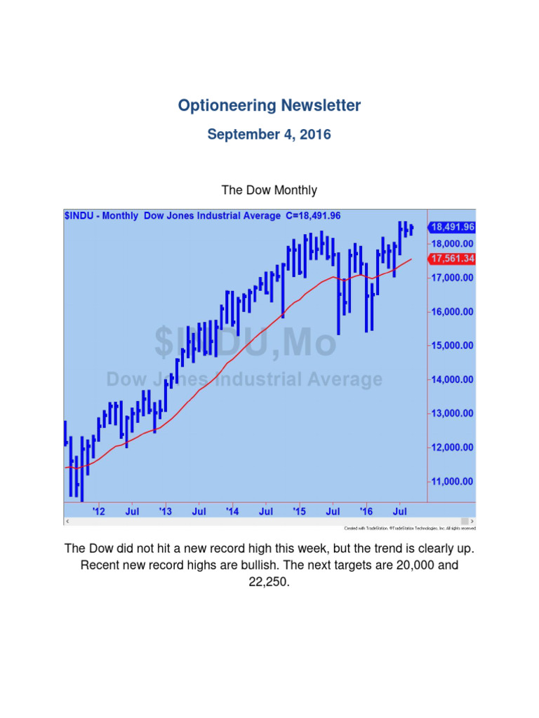 Optioneering Newsletter Sep 4 | PDF | Option (Finance) | Financial ...