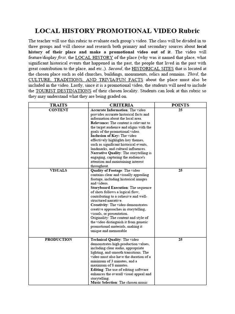 LOCAL HISTORY PROMOTIONAL VIDEO Rubric | PDF | Rubric (Academic) | Video