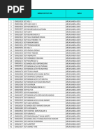 BCA Bank Branch and Swift Codes | PDF | Business | Finance & Money ...