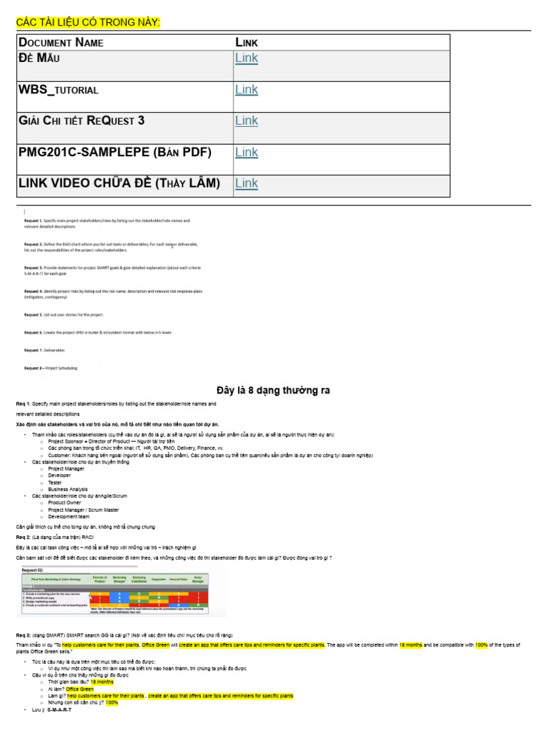Ultimate chữa đề PMG201c Thầy Lâm | PDF