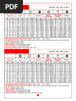 Pipe Size Conversion Chart | PDF