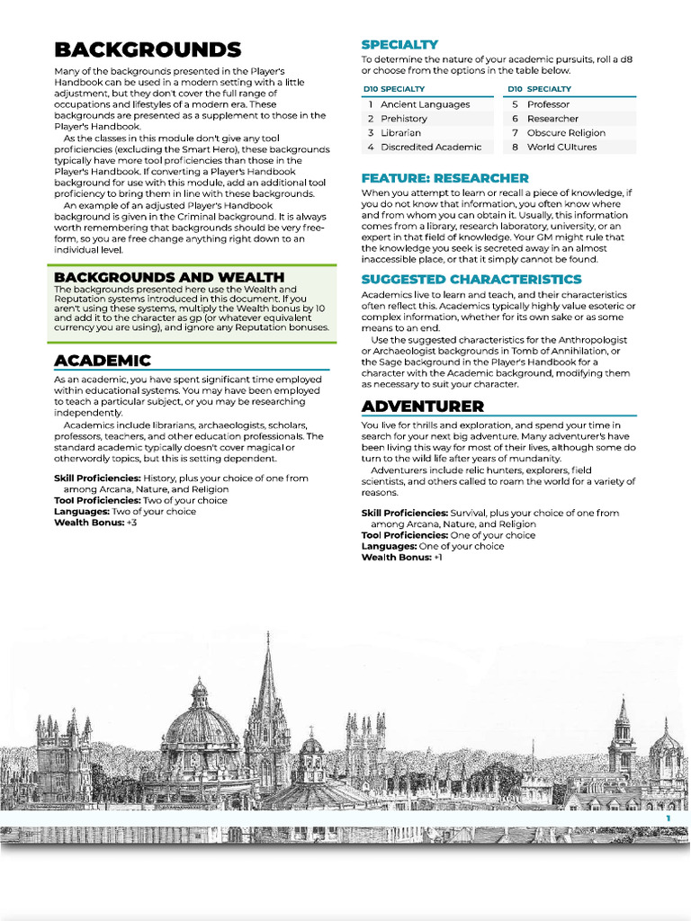 D20 Modern 5E Backgrounds | PDF