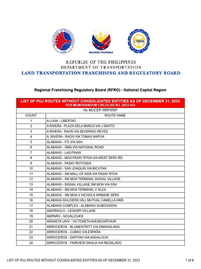 NCR Consolidation - Puj Without Conso | Download Free PDF | Philippines | Spanish East Indies