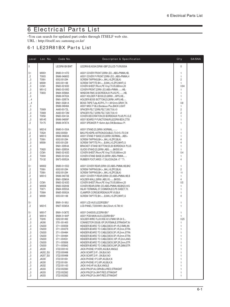 Список электрических деталей | PDF | Electrical Engineering | Electronic Engineering