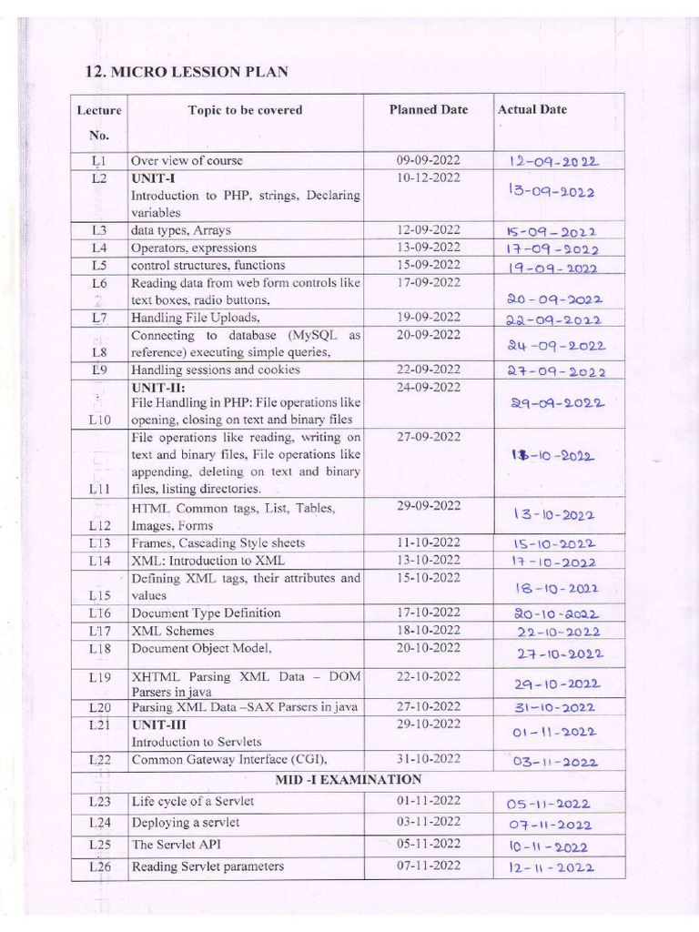 WT Lesson Plan 2022-2023 | PDF