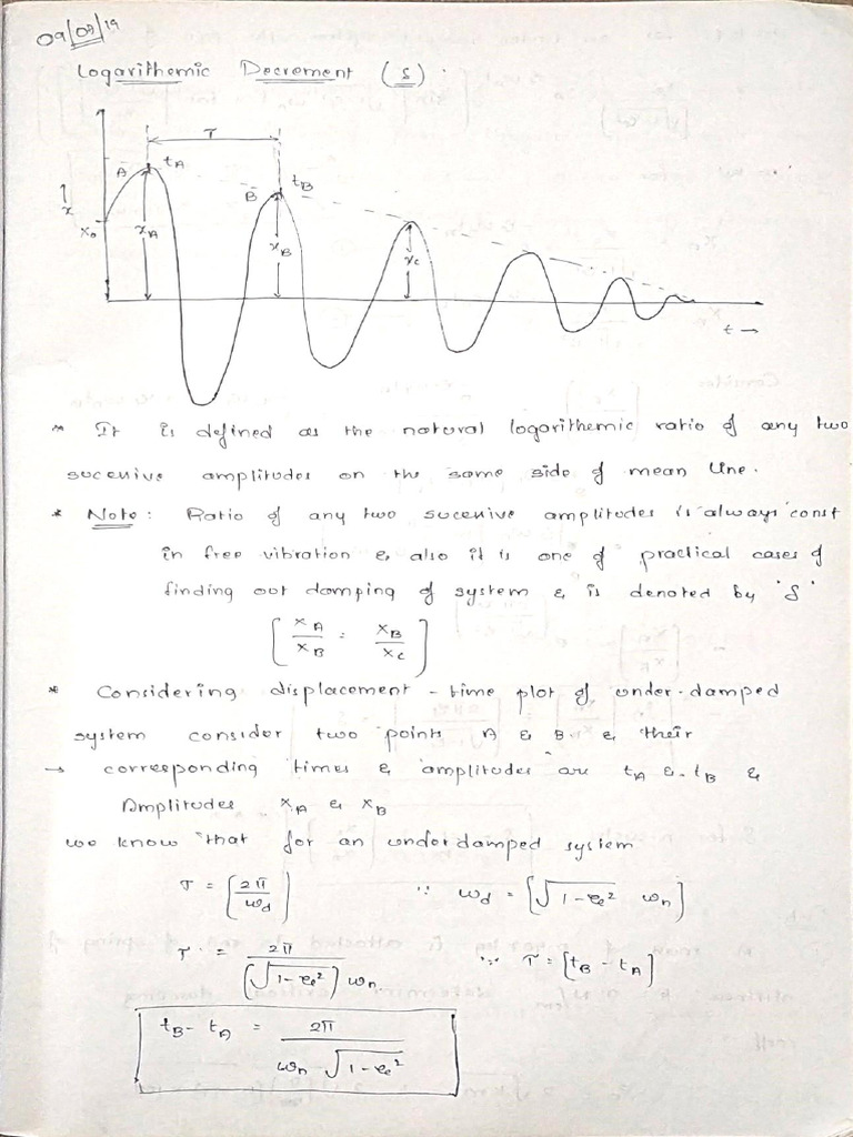 Logarithmic Decrement | PDF
