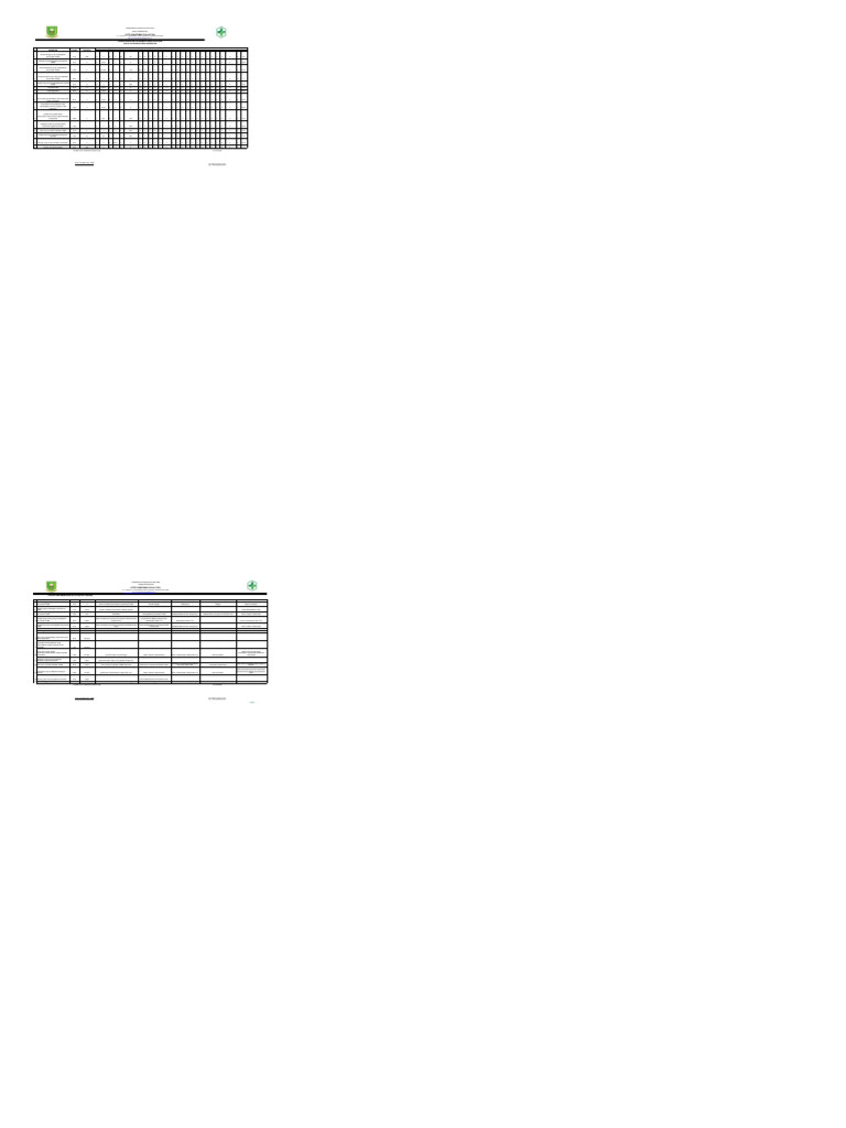 Capaian Program Kesehatan 2024 | PDF