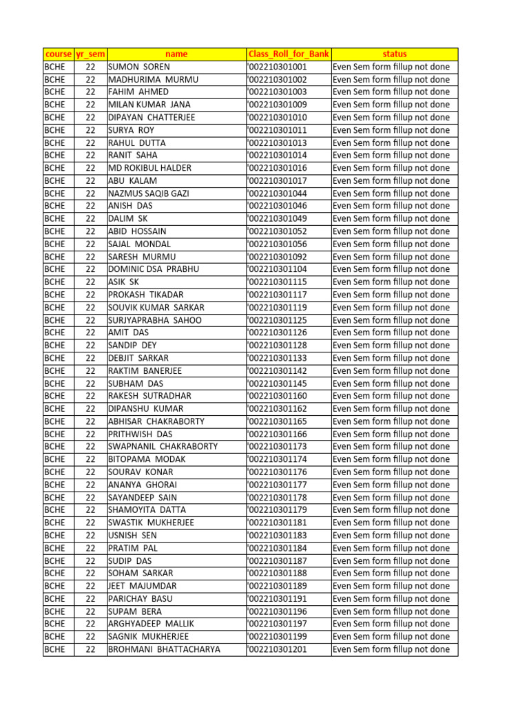 Even Sem Form Fill Up Not Done List | PDF Even Sem Form Fill Up Not Done List | PDF